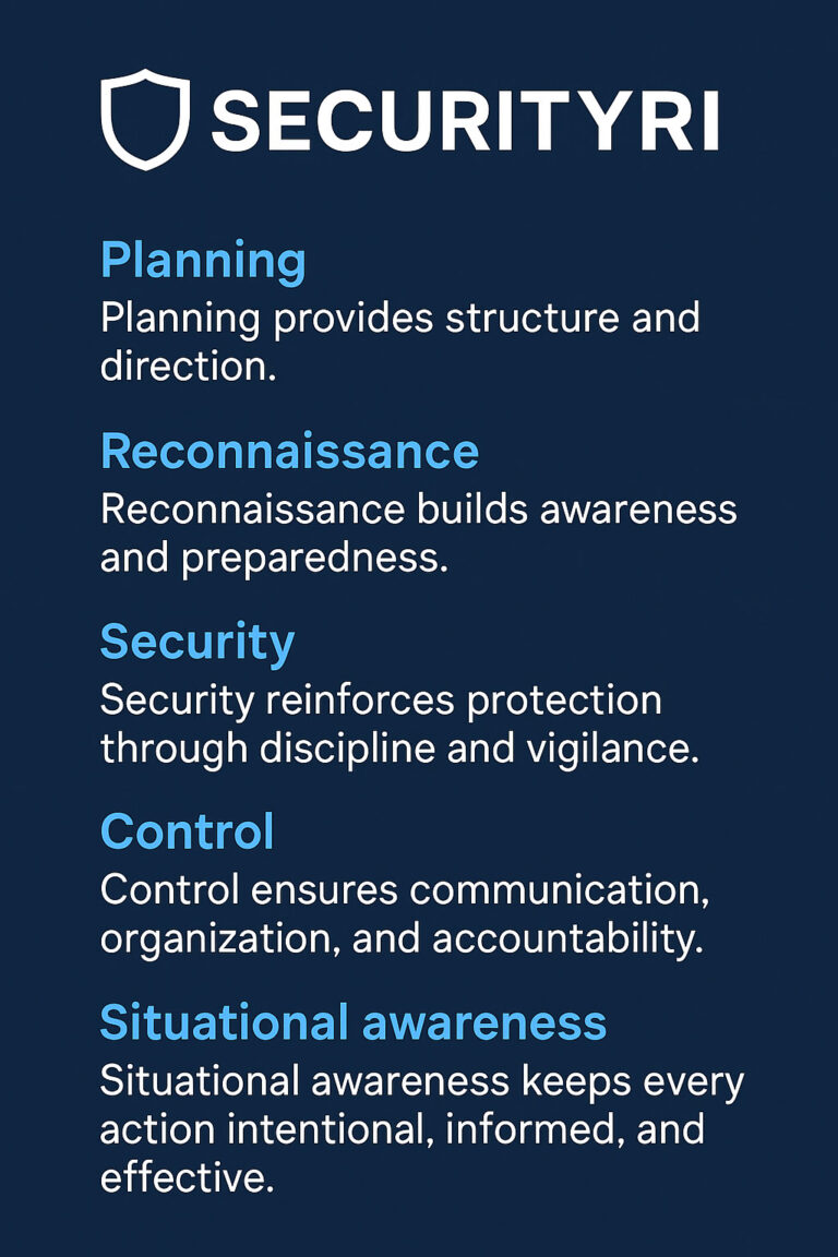 The 5 Principles of Patrolling | SecurityRI Rhode Island